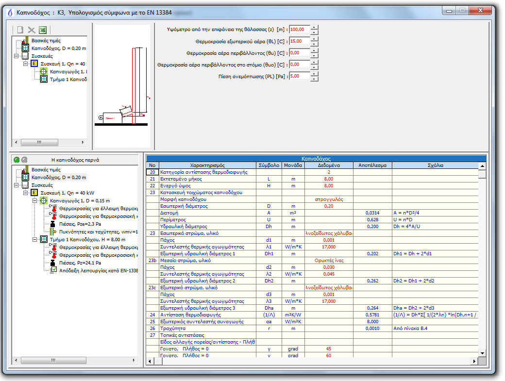 TiSoft - Engineering software