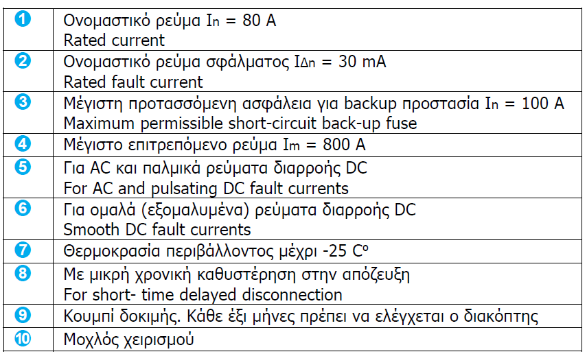 TiSoft - Engineering software