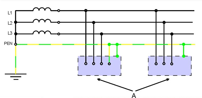 TiSoft - Engineering software