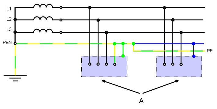 TiSoft - Engineering software