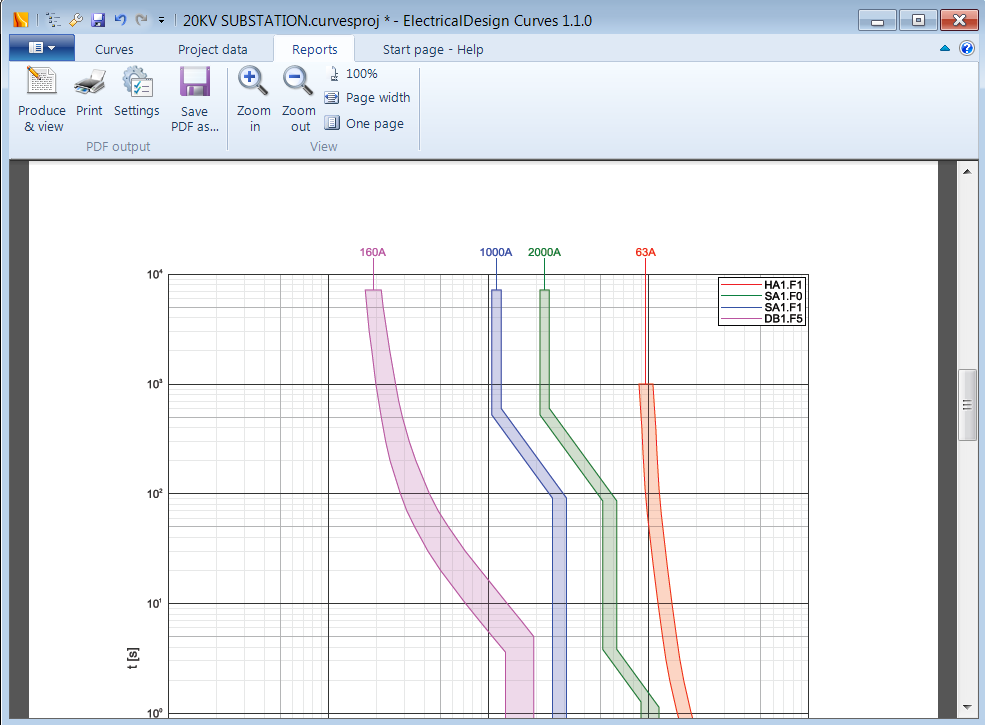 TiSoft - Engineering software