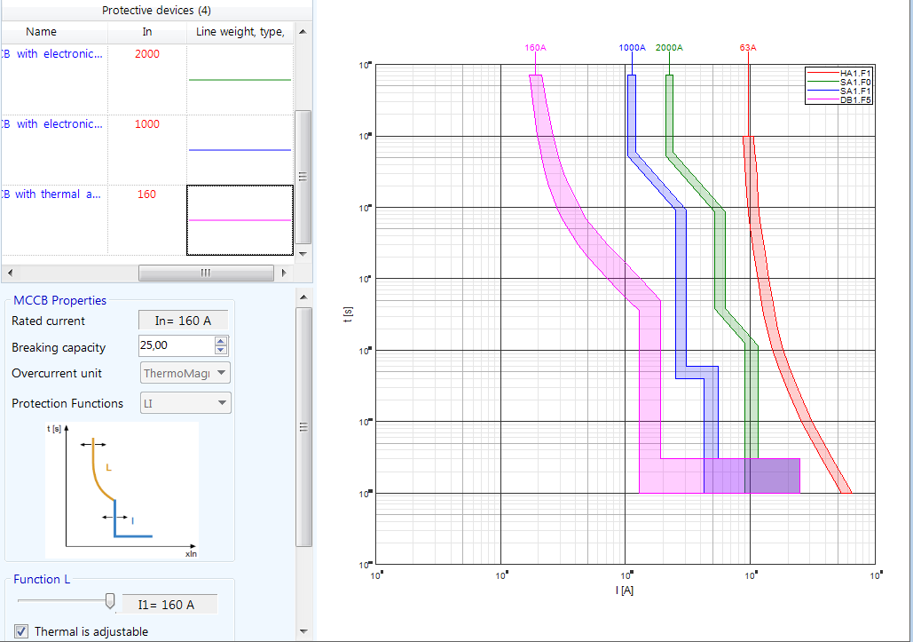 TiSoft - Engineering software