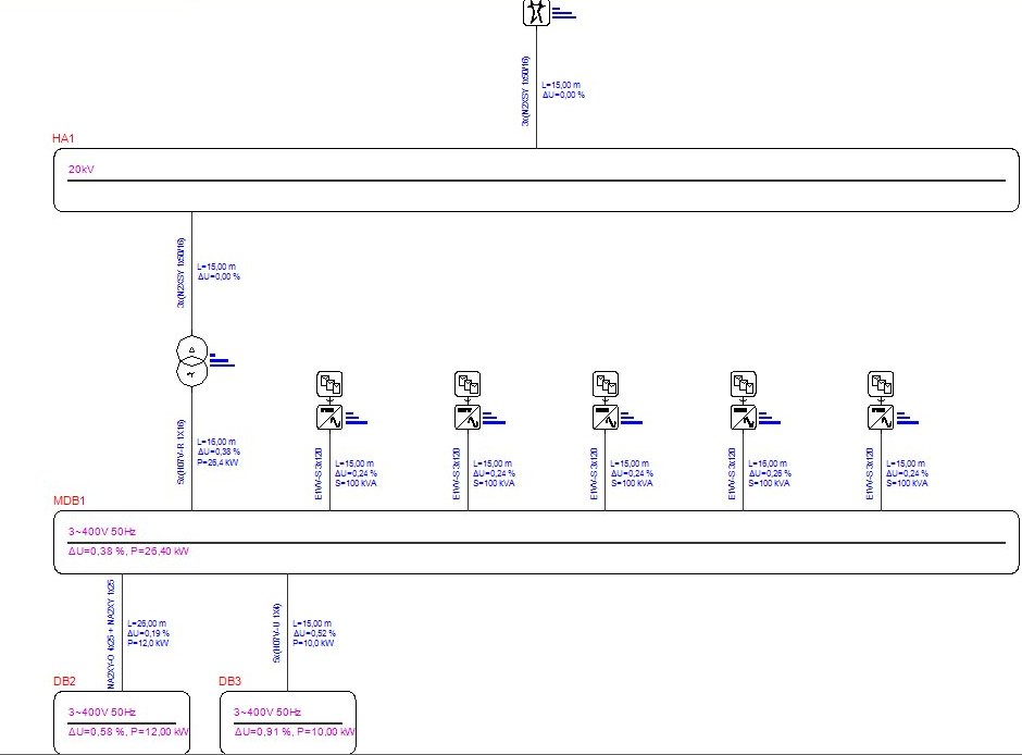 TiSoft - Engineering software