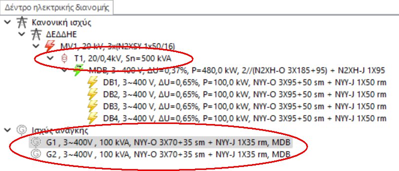 TiSoft - Engineering software