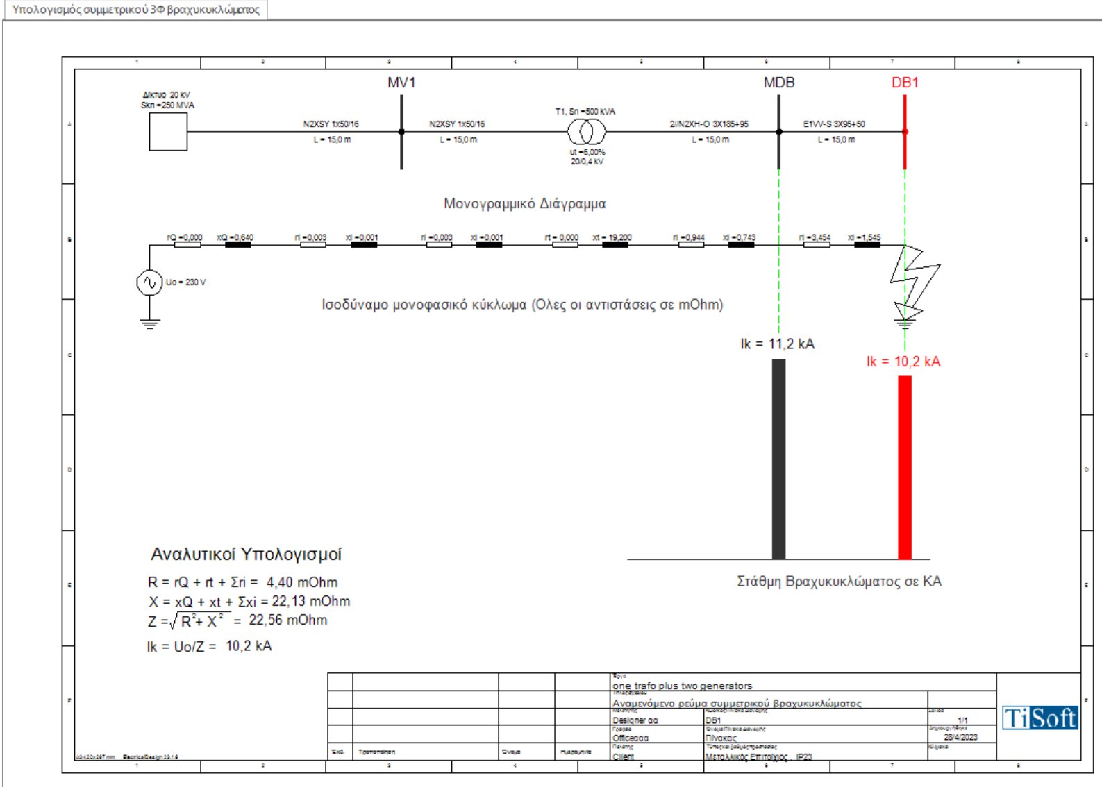 TiSoft - Engineering software