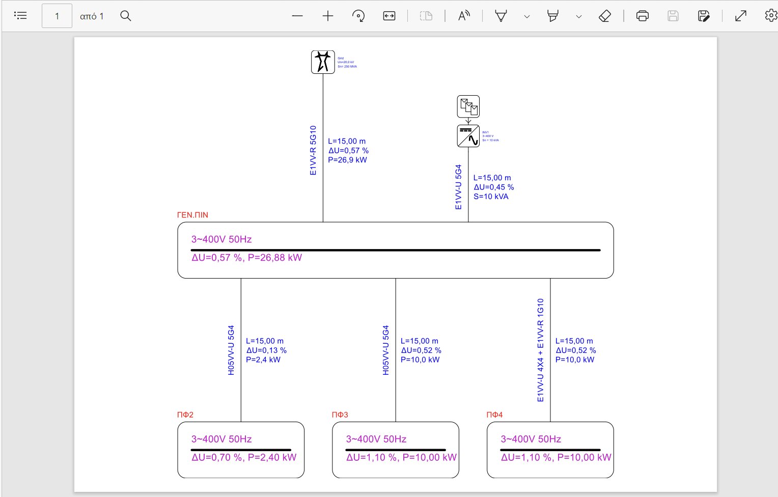 TiSoft - Engineering software