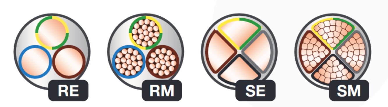 TiSoft - Engineering software