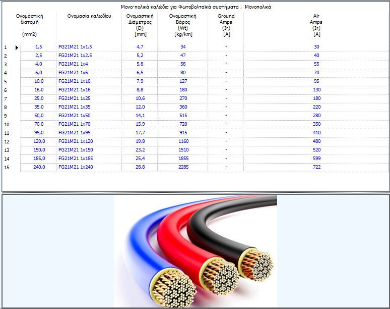 TiSoft - Engineering software