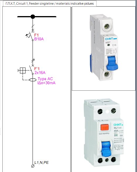 TiSoft - Engineering software