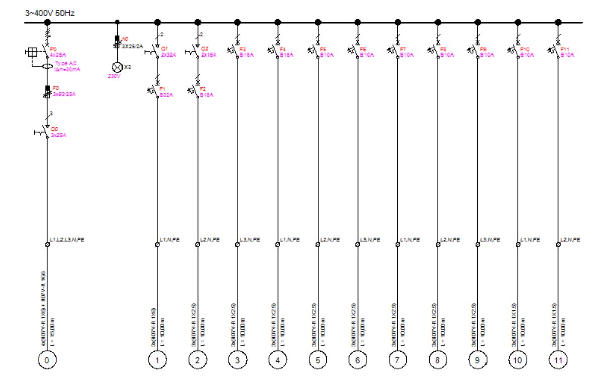 TiSoft - Engineering software