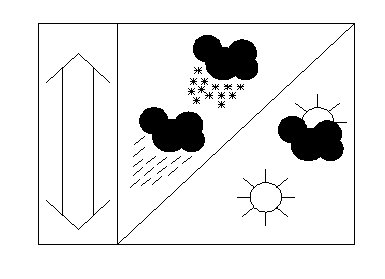 TiSoft - Engineering software