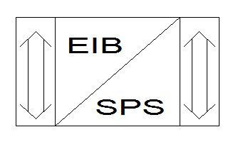 TiSoft - Engineering software