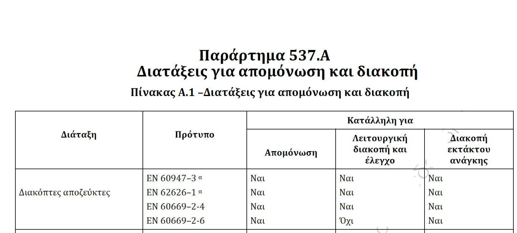 TiSoft - Engineering software