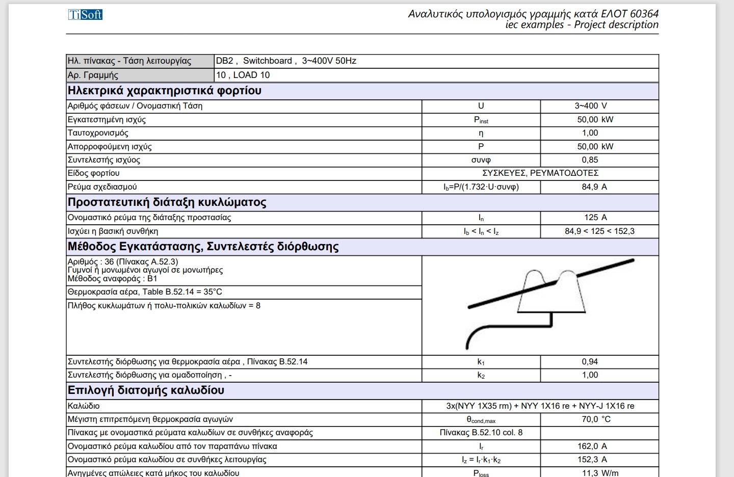 TiSoft - Engineering software