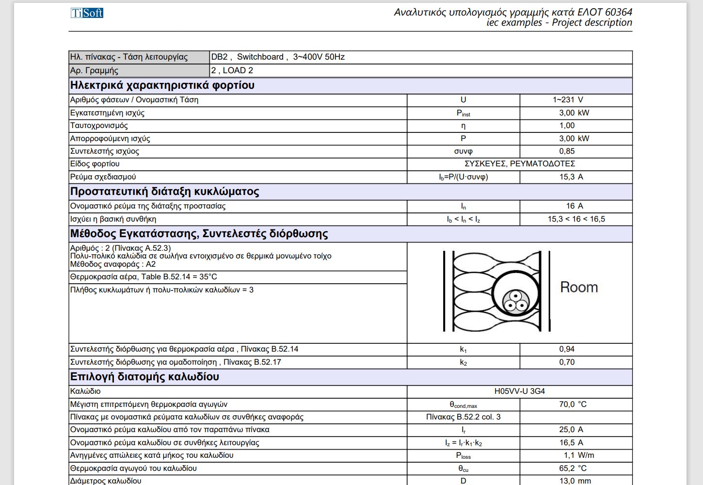 TiSoft - Engineering software