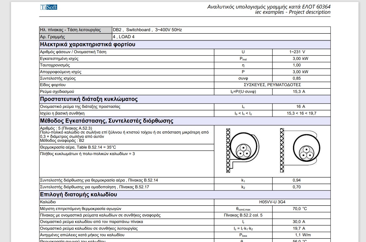 TiSoft - Engineering software
