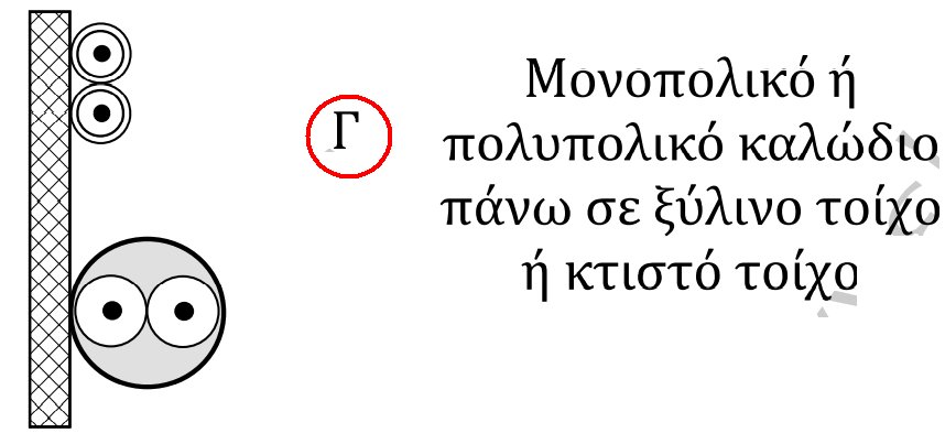 TiSoft - Engineering software