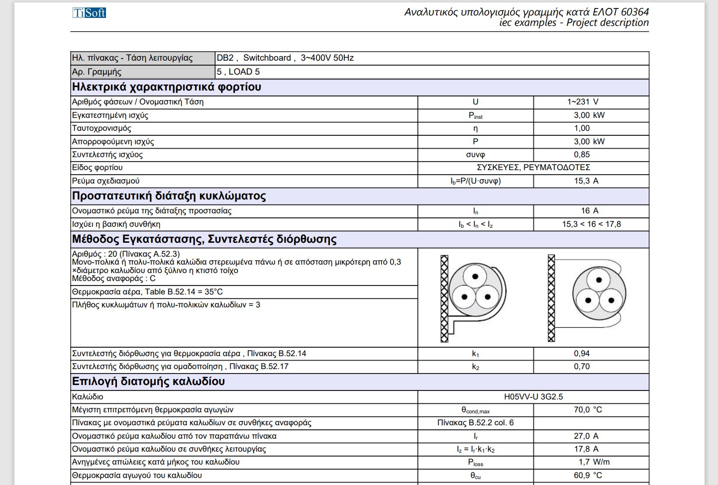 TiSoft - Engineering software