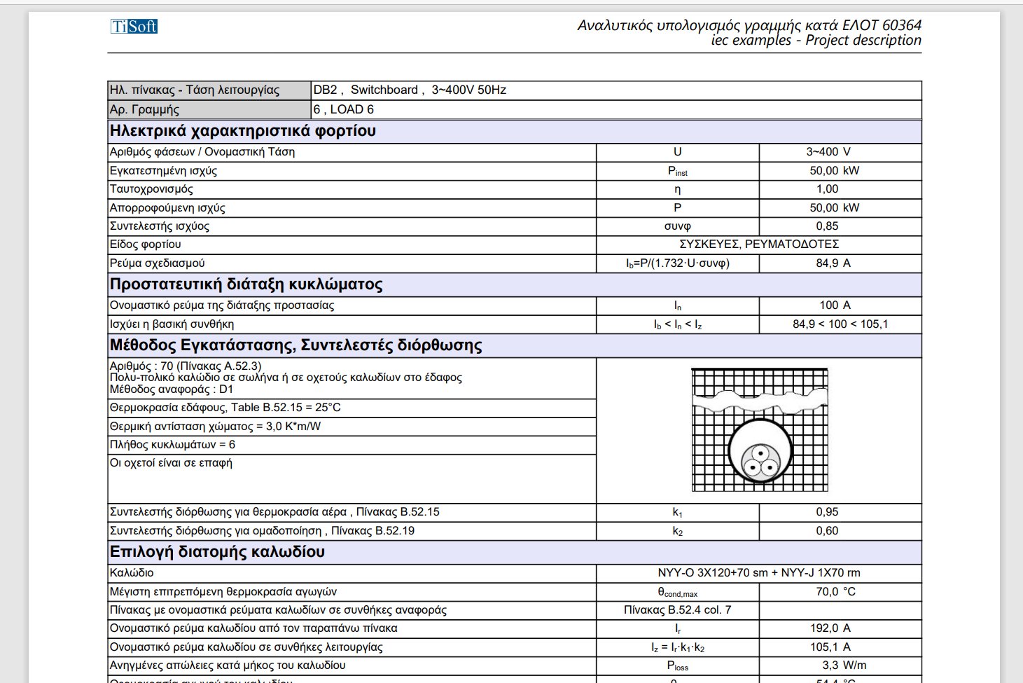 TiSoft - Engineering software