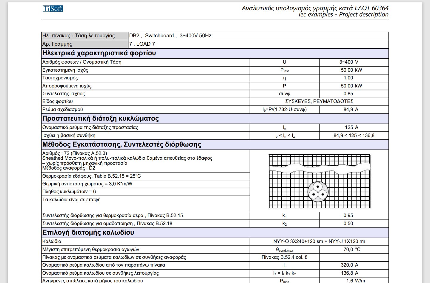 TiSoft - Engineering software
