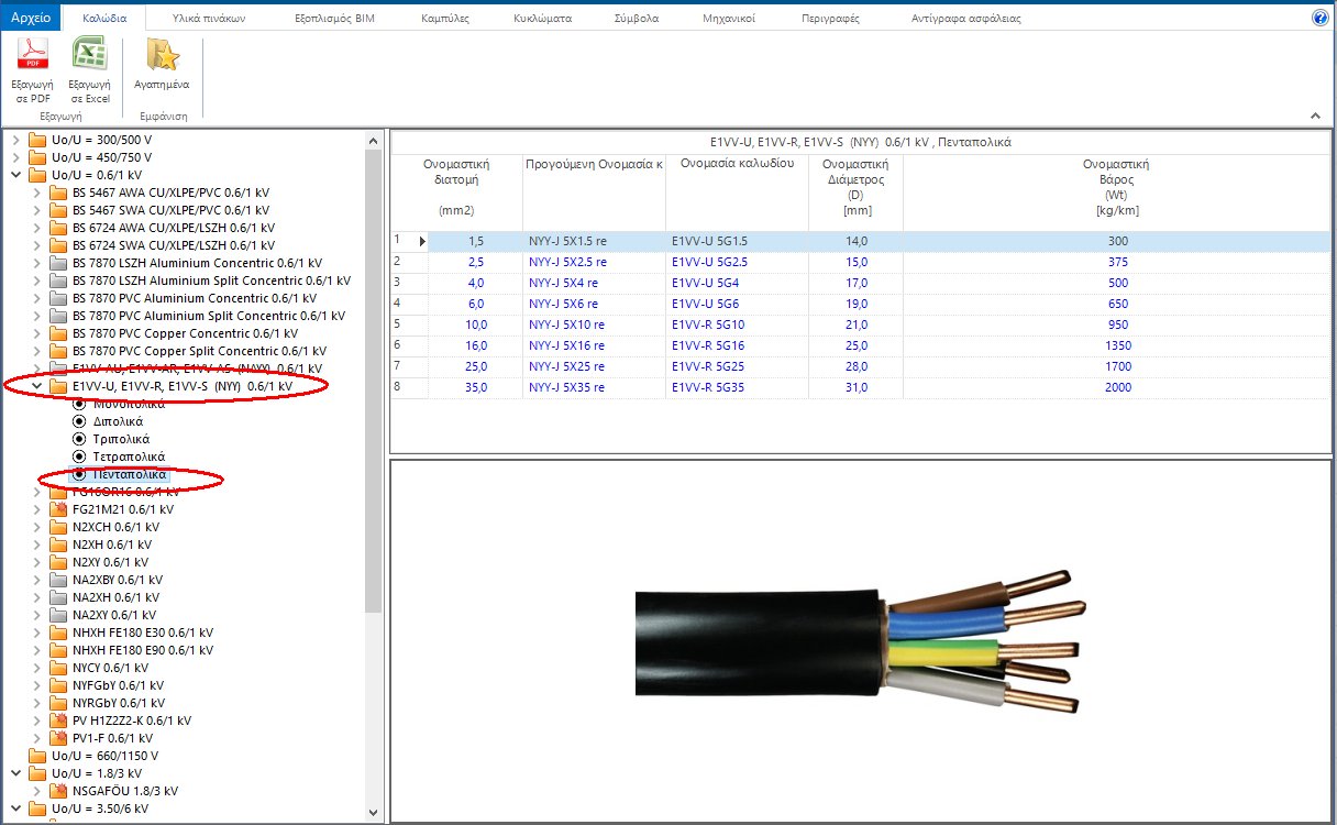 Cables Software at Aiden Ligar blog