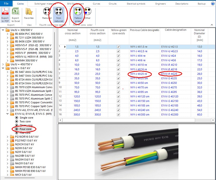 TiSoft - Engineering software