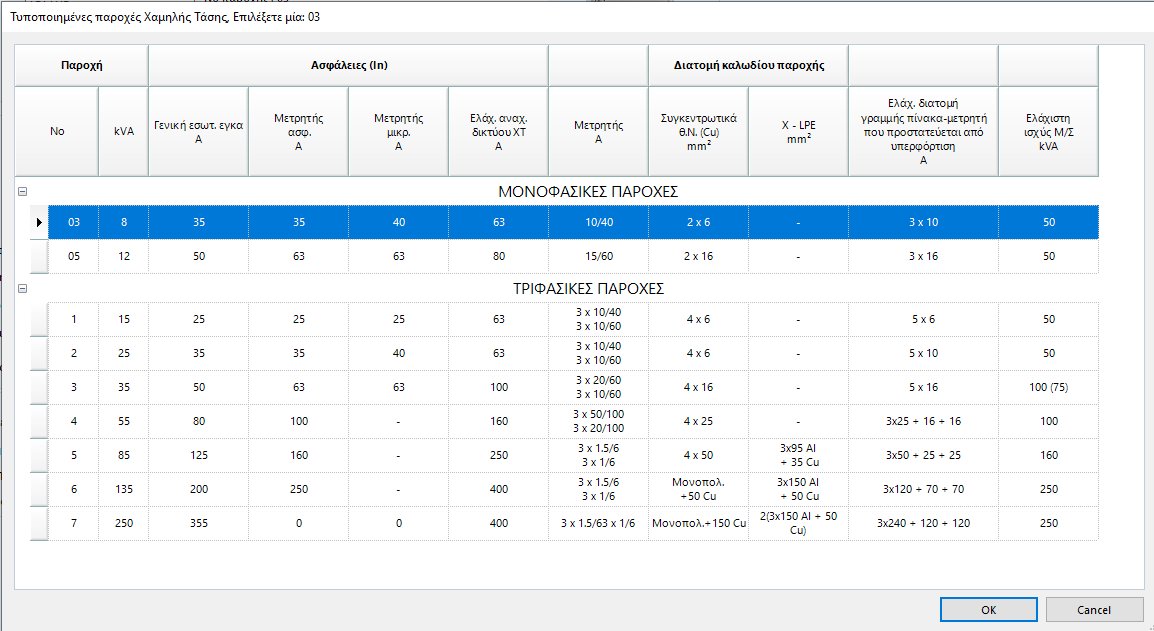 TiSoft - Engineering software