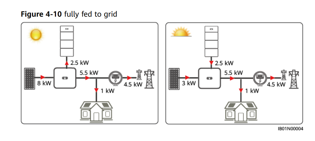 TiSoft - Engineering software