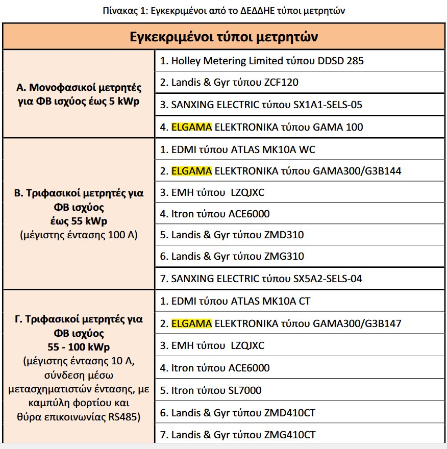 TiSoft - Engineering software