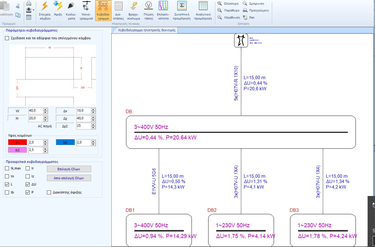 TiSoft - Engineering software