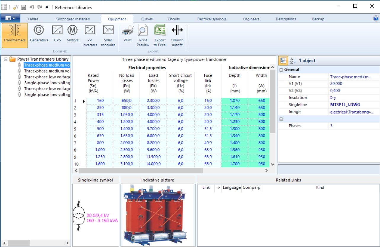 TiSoft - Engineering software