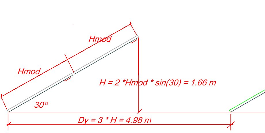TiSoft - Engineering software