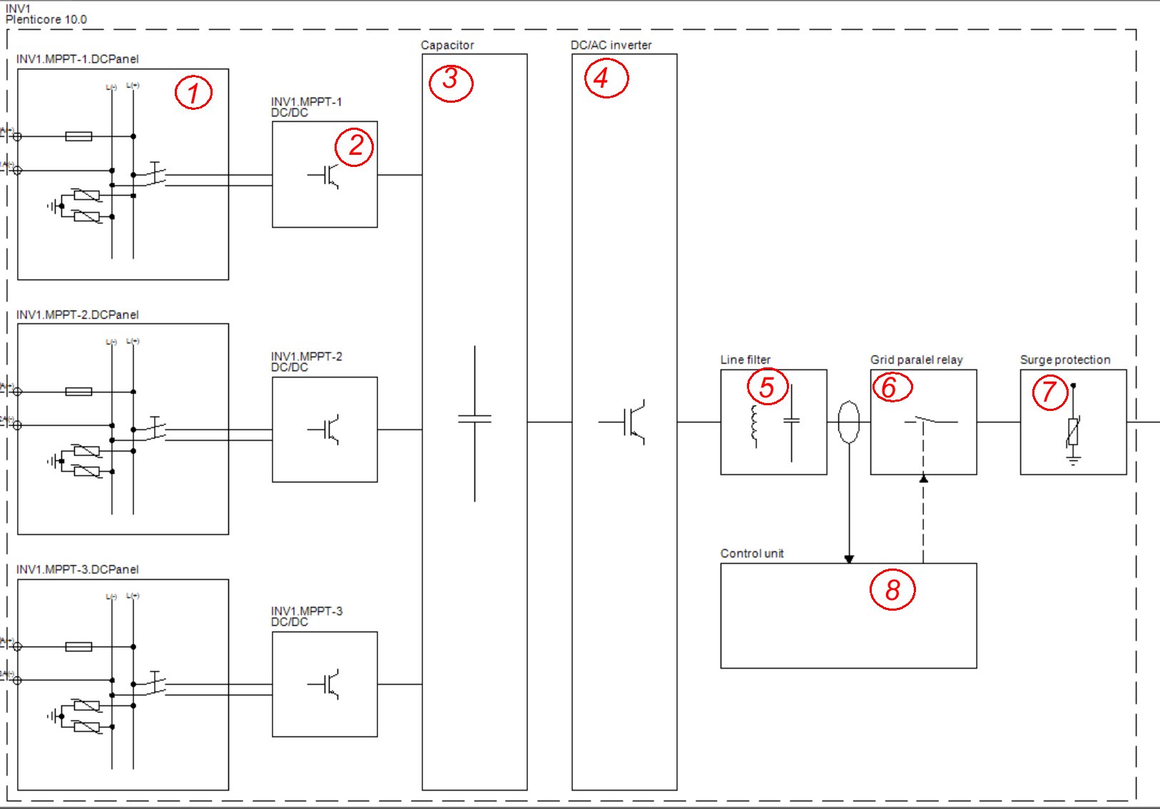 TiSoft - Engineering software