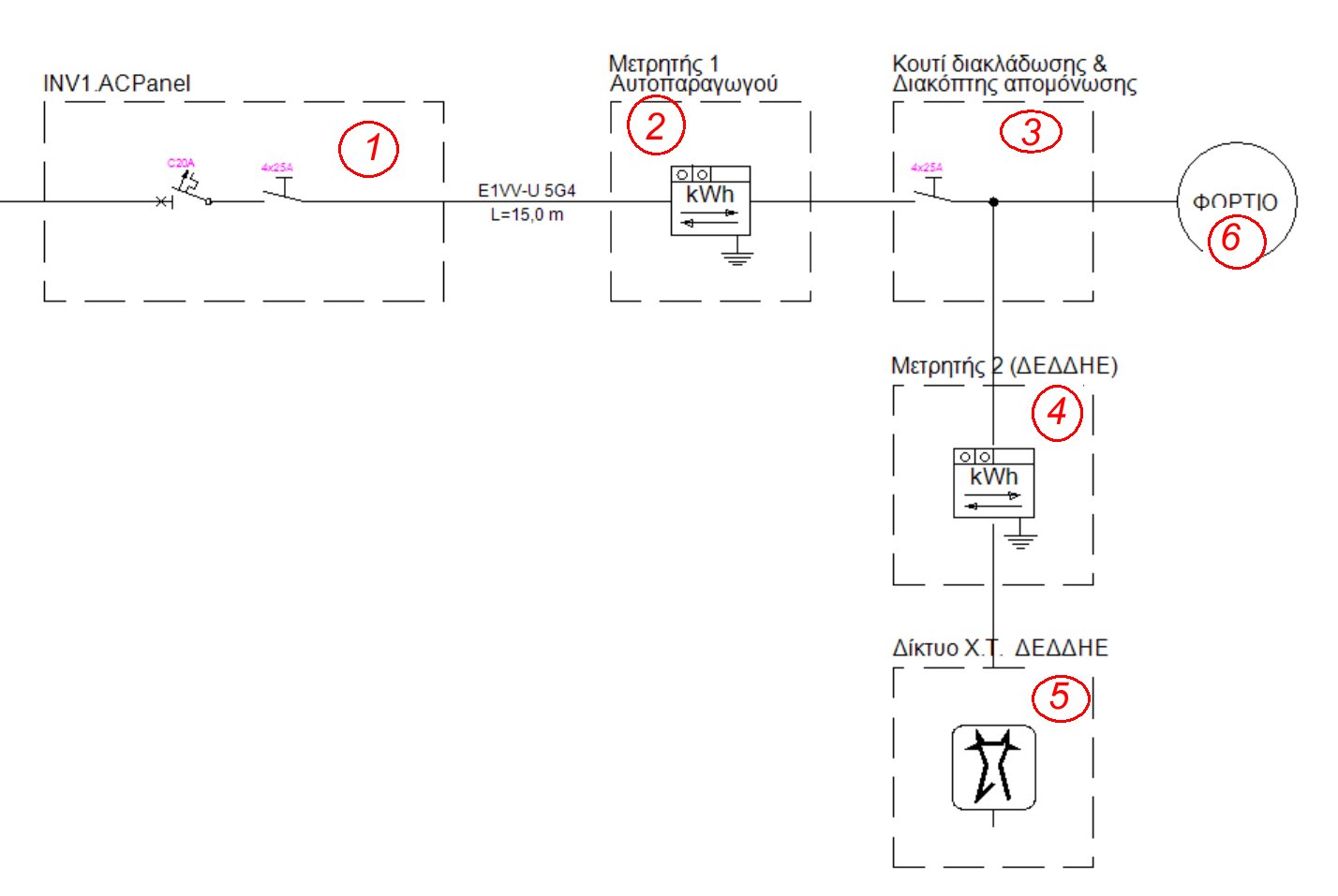 TiSoft - Engineering software