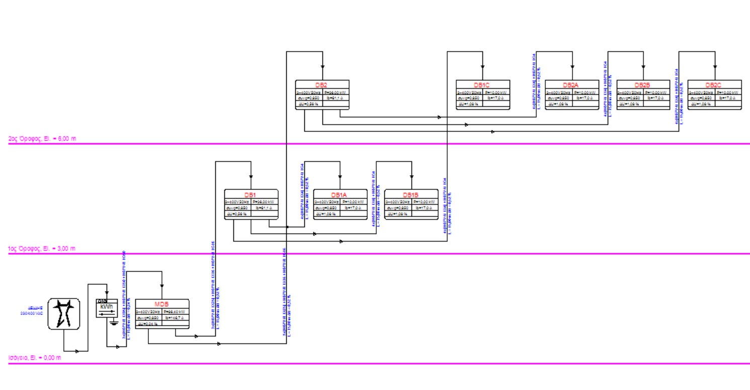 TiSoft - Engineering software