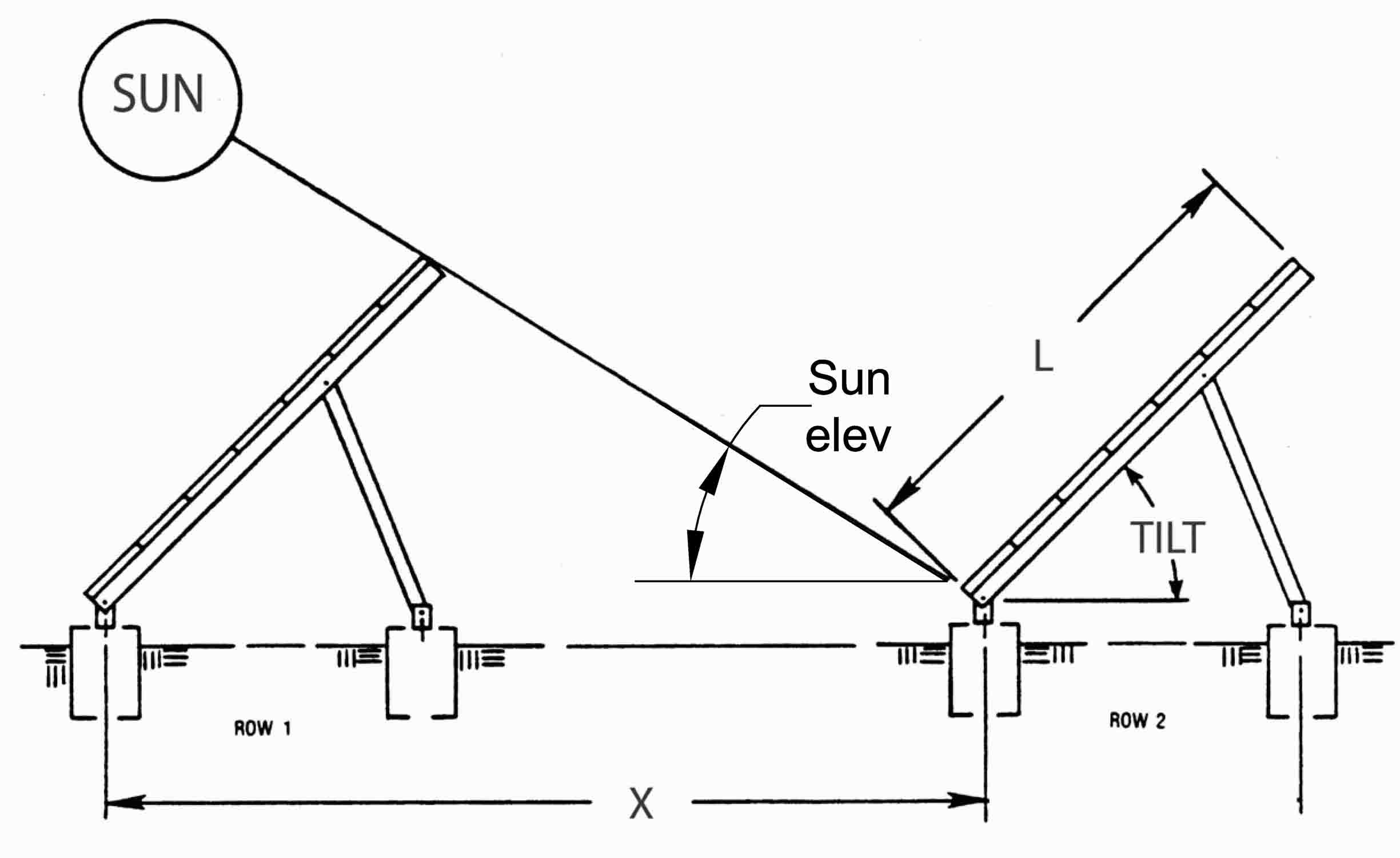 TiSoft - Engineering software