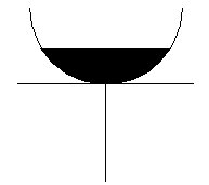 TiSoft - Engineering software