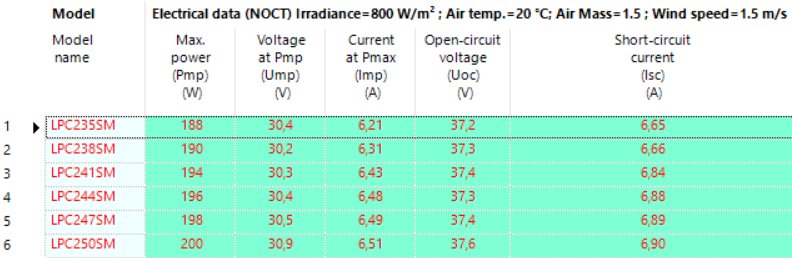 TiSoft - Engineering software