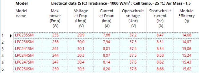 TiSoft - Engineering software
