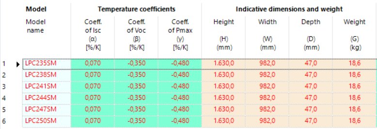 TiSoft - Engineering software
