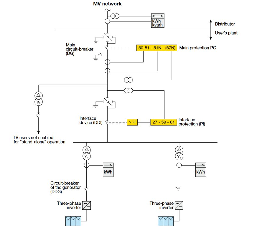 TiSoft - Engineering software