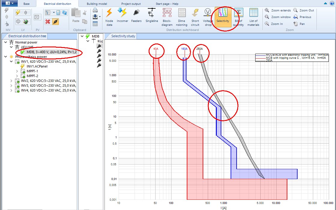 TiSoft - Engineering software