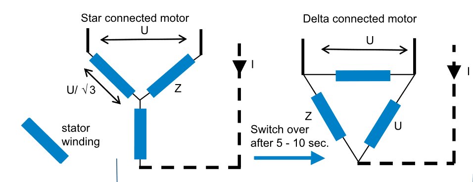 TiSoft - Engineering software