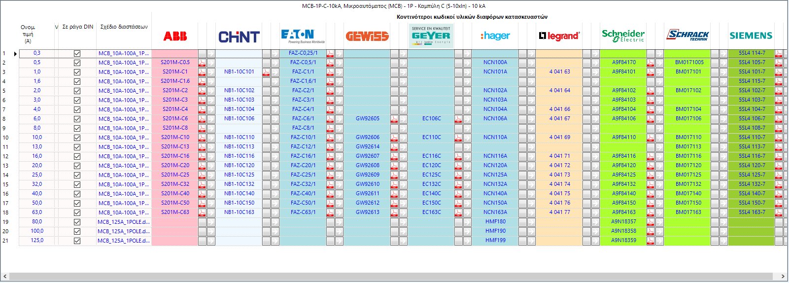 TiSoft - Engineering software