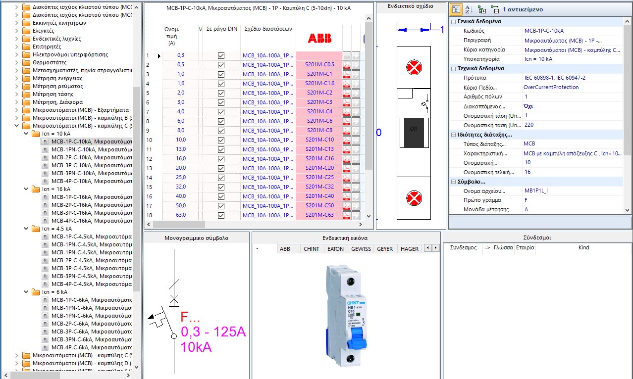 TiSoft - Engineering software