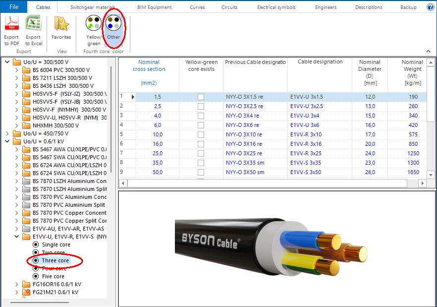 TiSoft - Engineering software