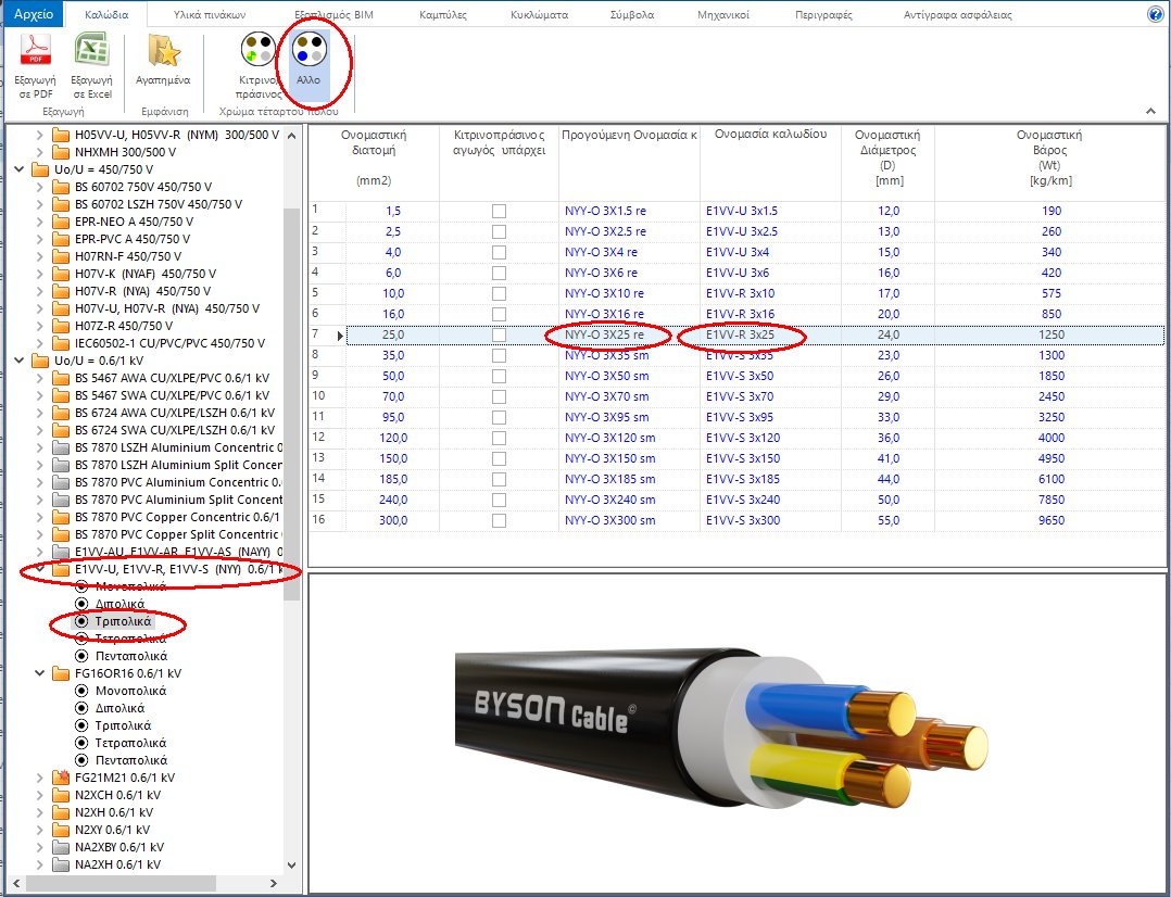 TiSoft - Engineering software