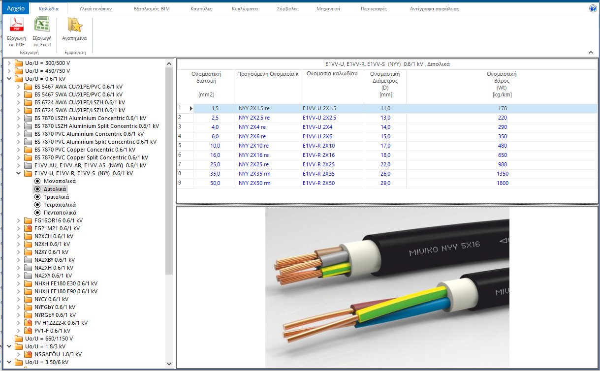 TiSoft - Engineering software