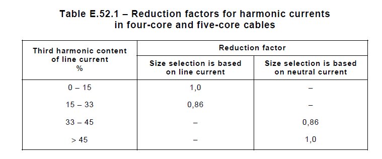 TiSoft - Engineering software