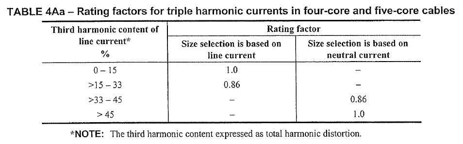 TiSoft - Engineering software